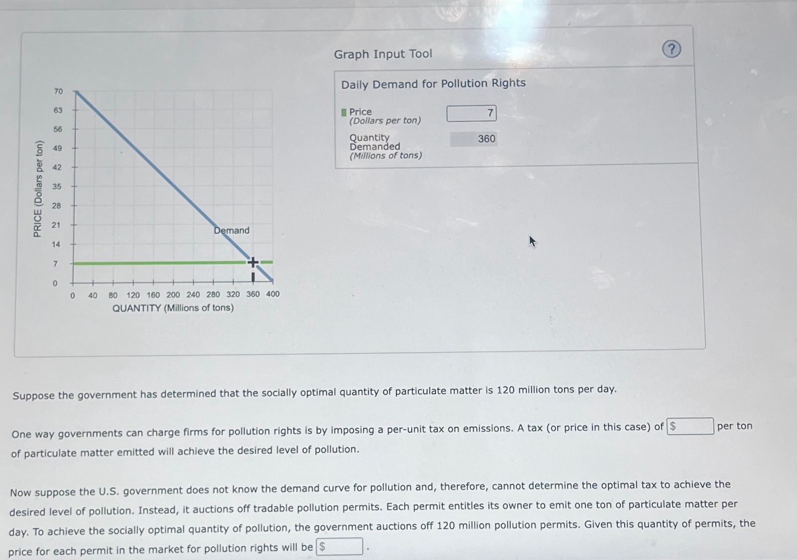Solved Graph Input ToolDaily Demand for Pollution | Chegg.com