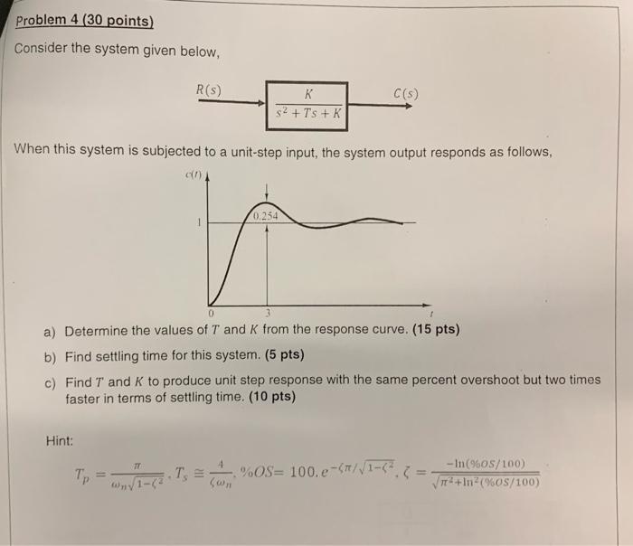Solved Problem 4 (30 points) Consider the system given | Chegg.com