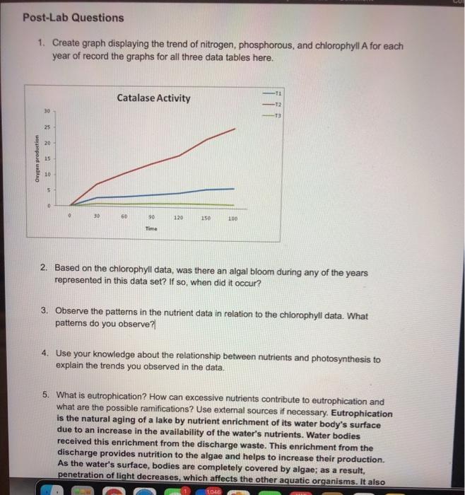 Post-Lab Questions 1. Create graph displaying the | Chegg.com