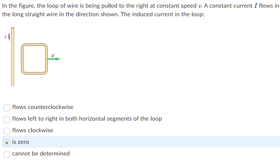 Solved In the figure, the loop of wire is being pulled to | Chegg.com
