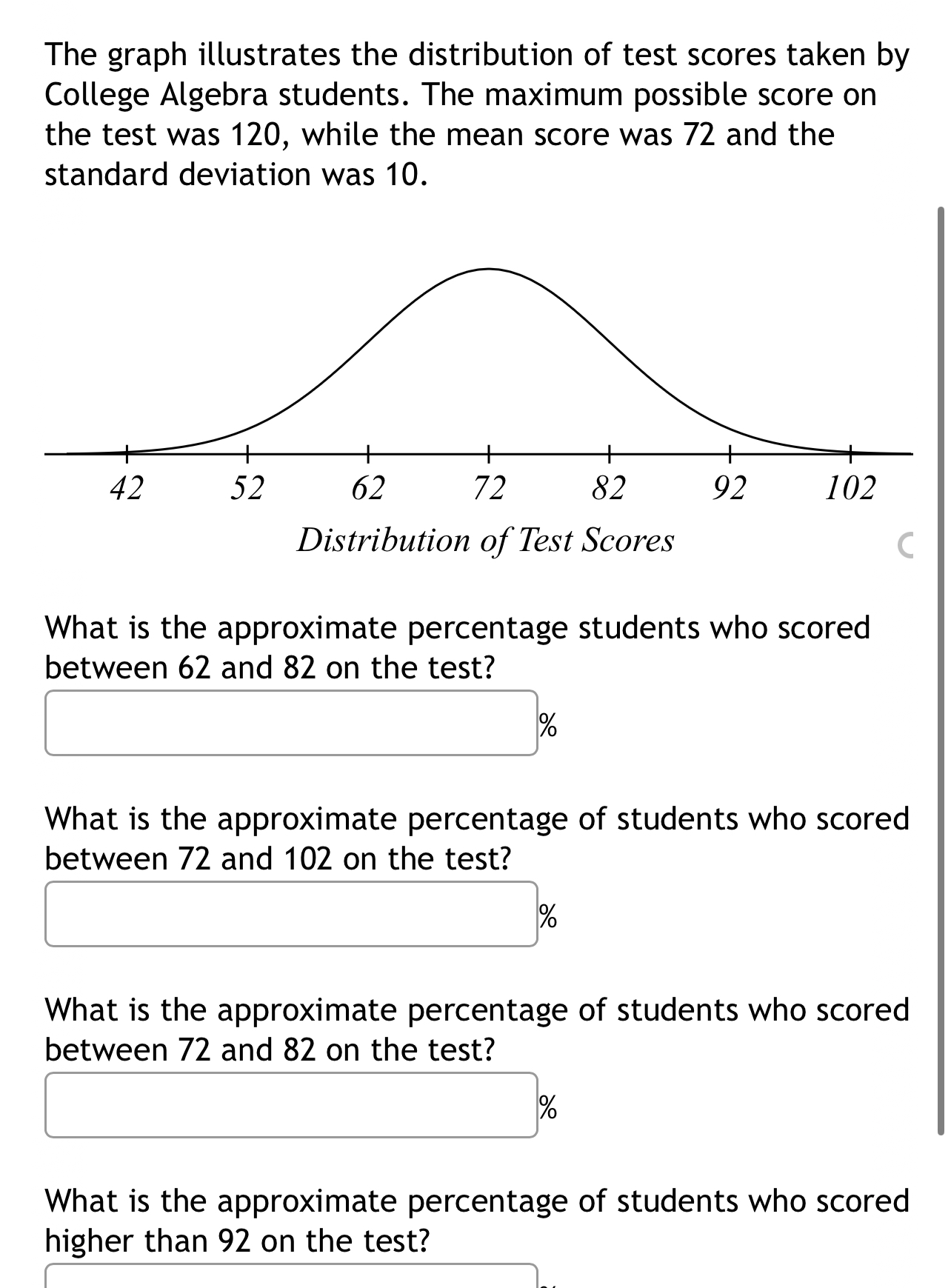Solved The graph illustrates the distribution of test scores | Chegg.com