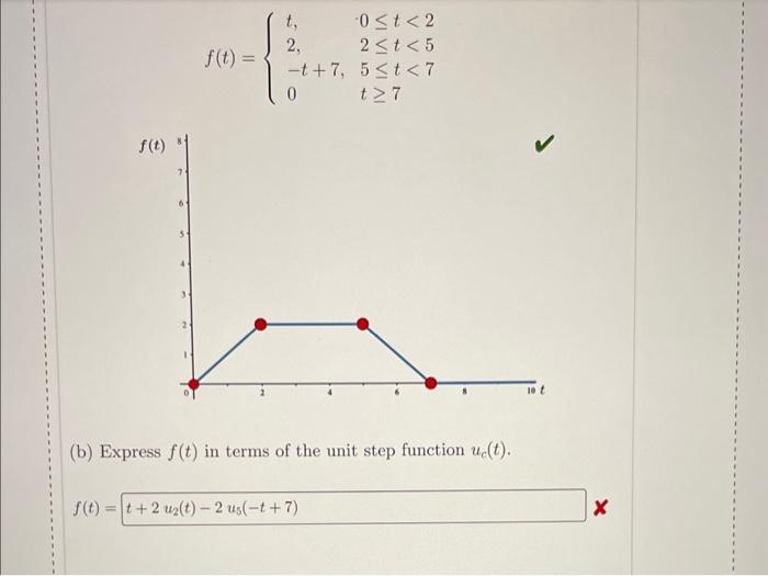 Solved (a) Sketch the graph of the given function. | Chegg.com
