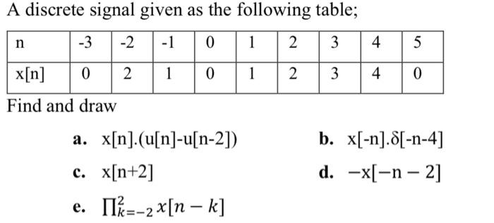Solved Please explain your answer in clear handwriting. If | Chegg.com