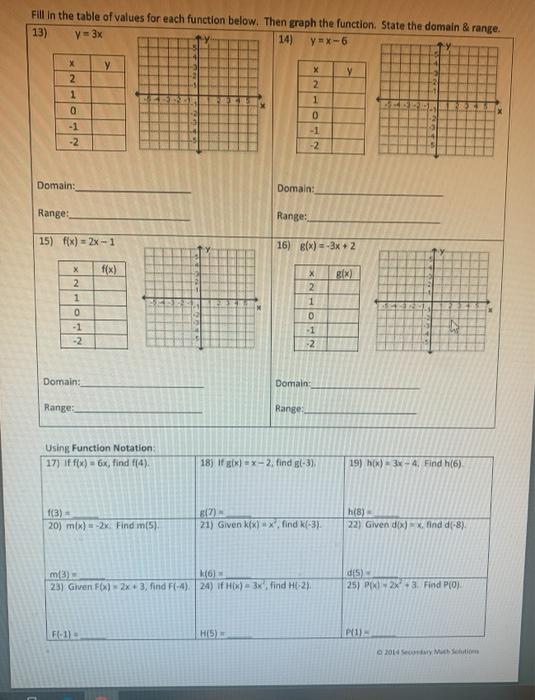 Solved Fill in the table of values for each function below. | Chegg.com