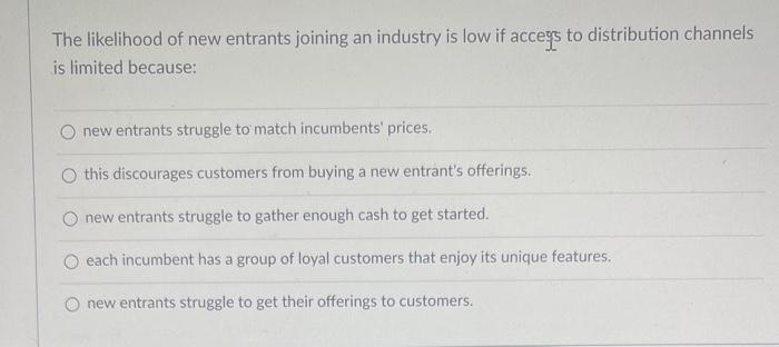 Solved The likelihood of new entrants joining an industry is | Chegg.com