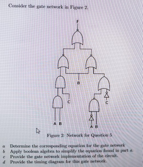 Solved Consider the gate network in Figure 2. F B DI с AB AB | Chegg.com