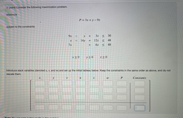 Solved Consider the following maximization problem | Chegg.com