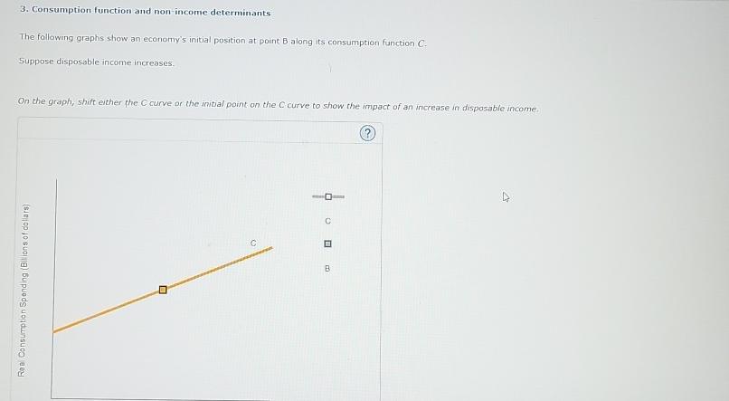 Solved Consumption function and non-income determinantsThe | Chegg.com
