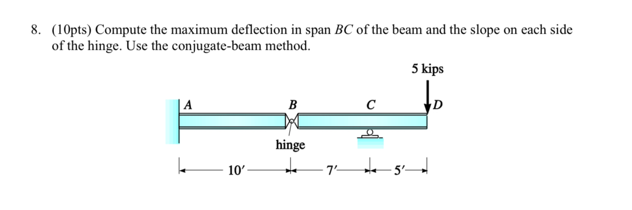 Solved (10pts) ﻿Compute the maximum deflection in span BC | Chegg.com