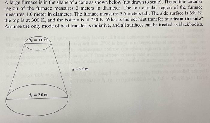 Solved A large furnace is in the shape of a cone as shown | Chegg.com