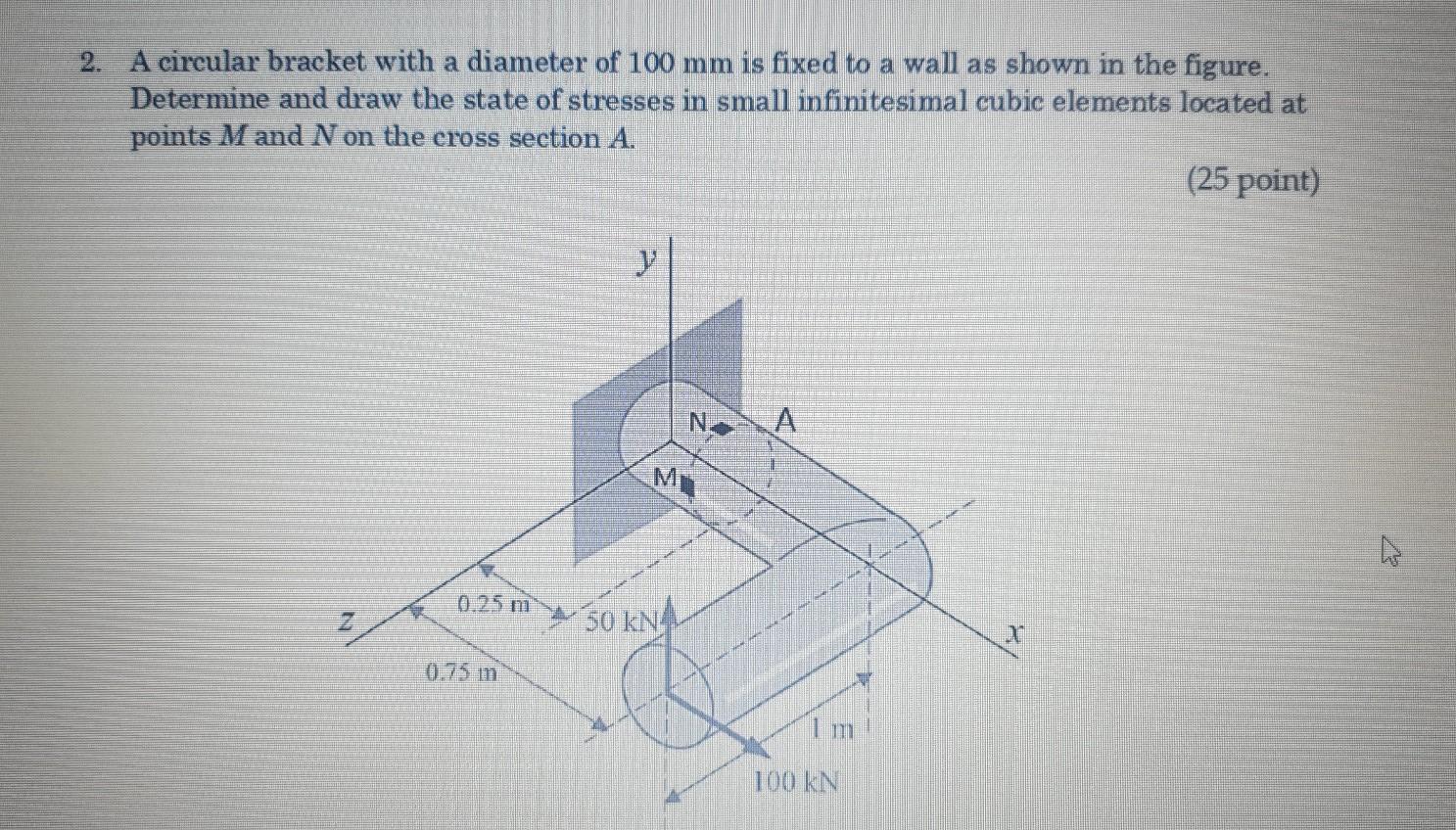 Solved 2. A circular bracket with a diameter of 100 mm is | Chegg.com