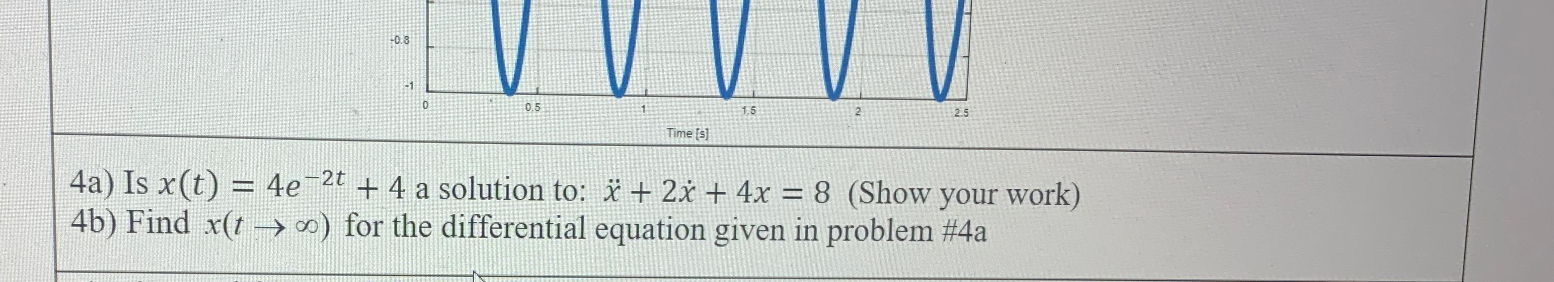 Solved 4a) ﻿Is x(t)=4e-2t+4 ﻿a solution to: | Chegg.com