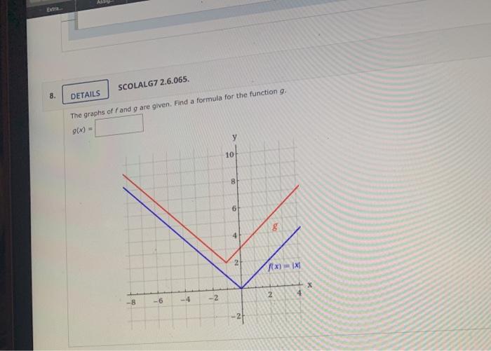 Solved SCOLALG7 2.6.065. 8. DETAILS The graphs of fand g are | Chegg.com