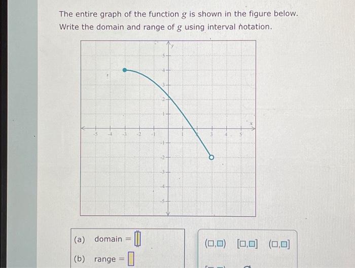 Solved The entire graph of the function g is shown in the | Chegg.com
