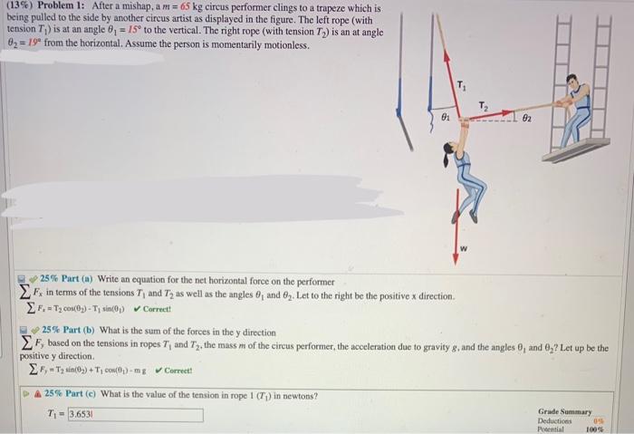 Solved (13\%) Problem 1: After a mishap, a m=65 kg circus | Chegg.com
