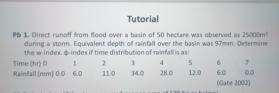 Solved TutorialPb 1. ﻿Direct runoff from flood over a basin | Chegg.com