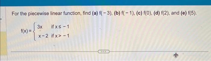 Solved For the piecewise linear function, find (a) f(−3), | Chegg.com