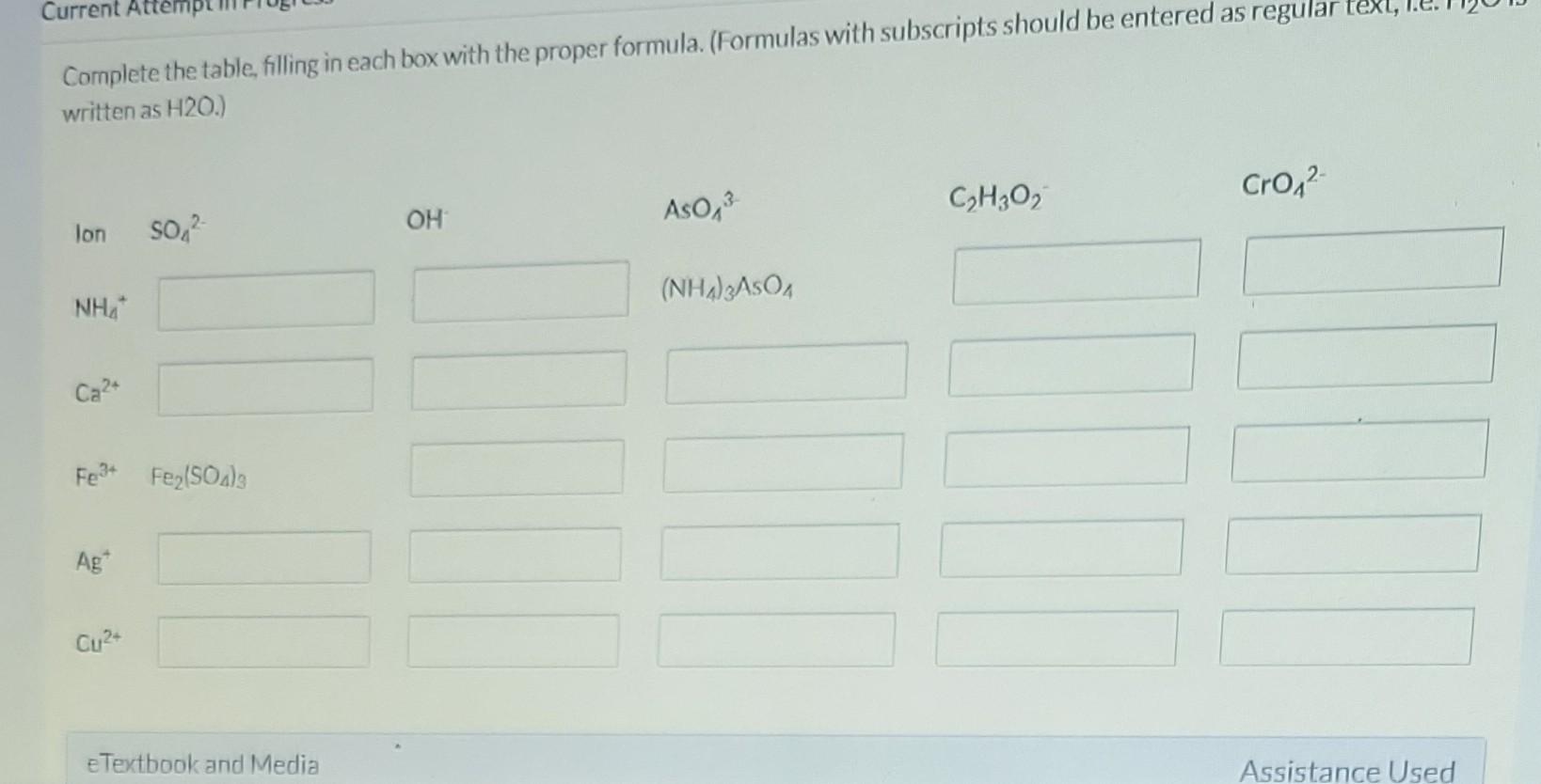 Solved Complete the table, filling in each box with the | Chegg.com