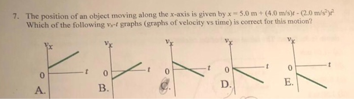 Solved 7 The Position Of An Object Moving Along The X Axis