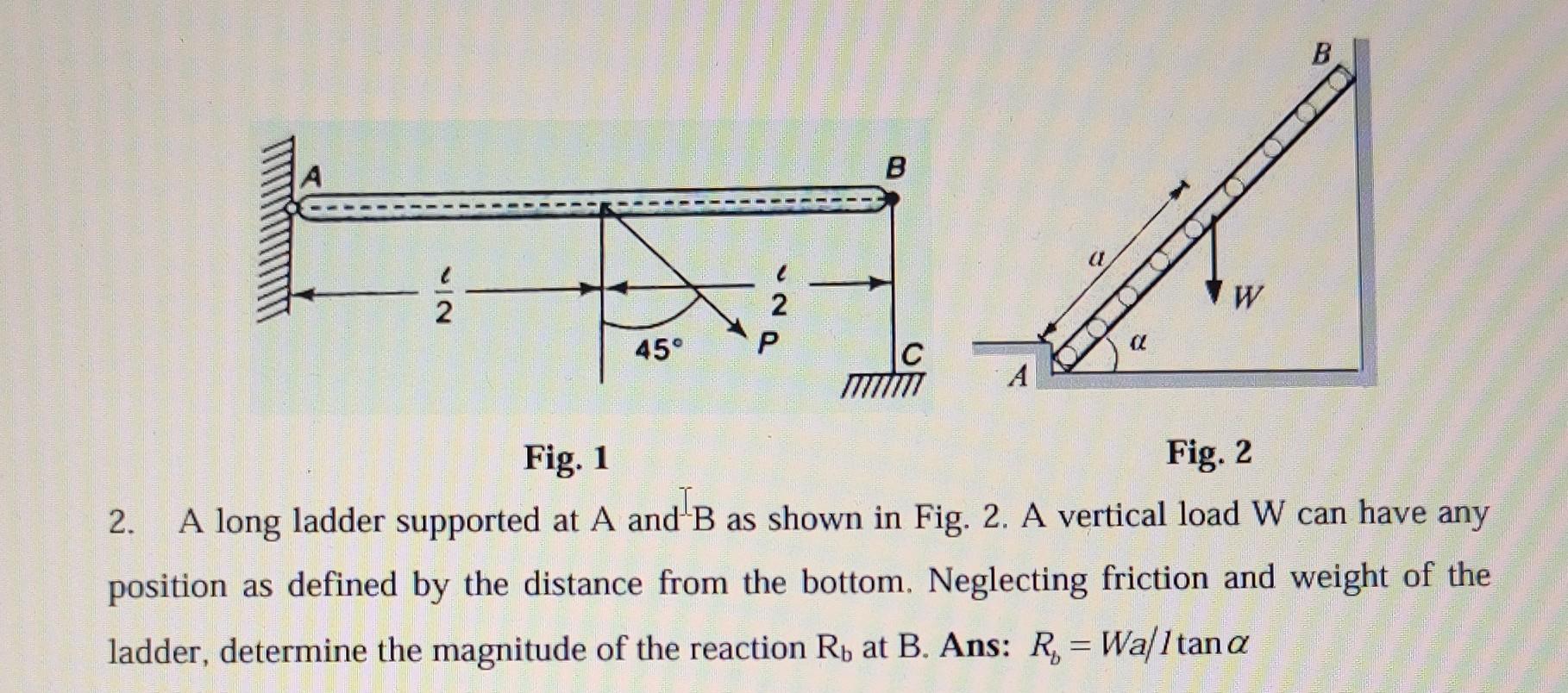 Solved Fig. 1 Fig. 2 2. A long ladder supported at A and ⊤B | Chegg.com