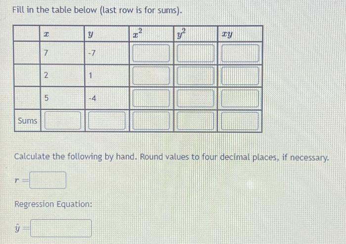 Solved Fill in the table below (last row is for sums). x² | Chegg.com