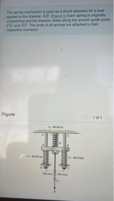 Solved The spring mechanism is used as a shock absorber for | Chegg.com