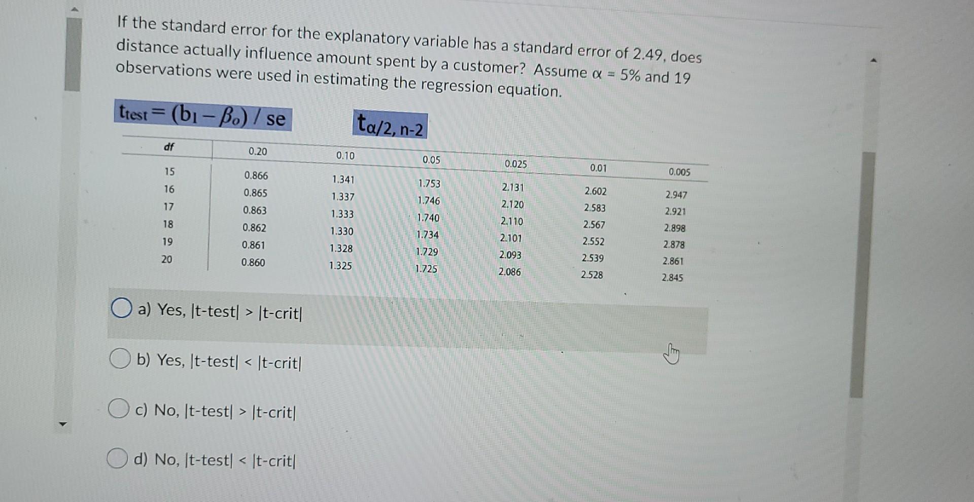 Solved If the standard error for the explanatory variable | Chegg.com
