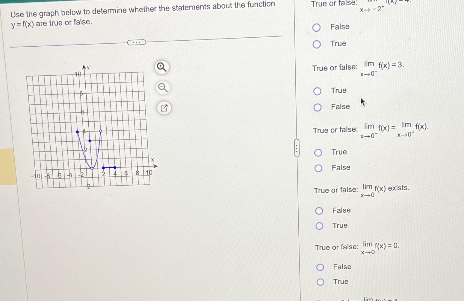 Solved Use the graph below to determine whether the | Chegg.com