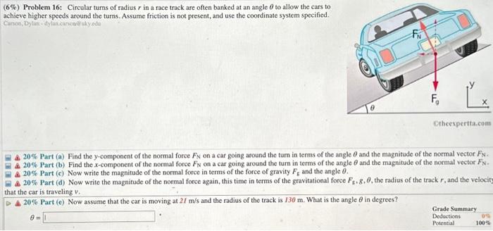 Solved (6\%) Problem 16: Circular turns of radius r in a | Chegg.com