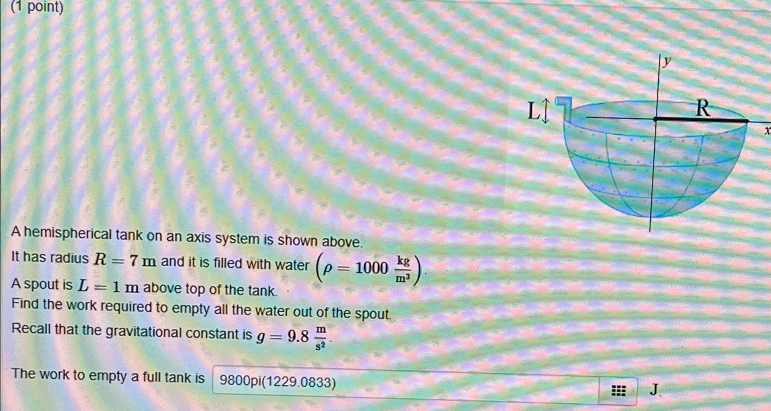 Solved (1 ﻿point)A hemispherical tank on an axis system is | Chegg.com