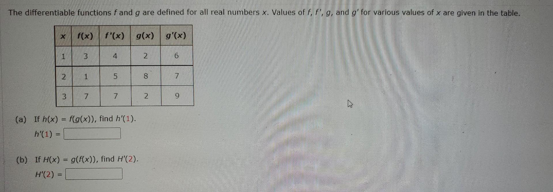 Solved The Differentiable Functions F And G Are Defined For