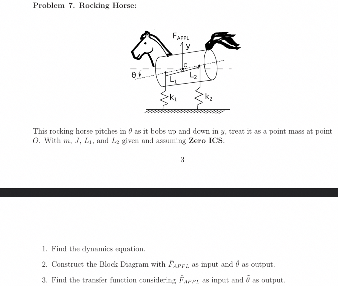 Solved Find the dynamics equation.Construct the Block | Chegg.com