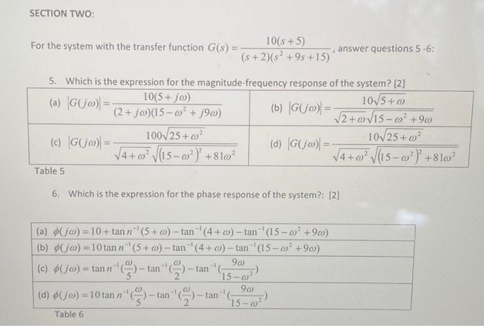 Solved For the system with the transfer function | Chegg.com
