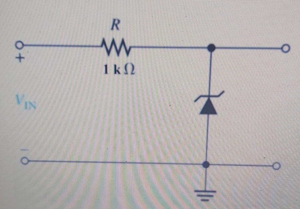 Solved R NNN IKE 아 ViN = Determine the minimum and maximum | Chegg.com