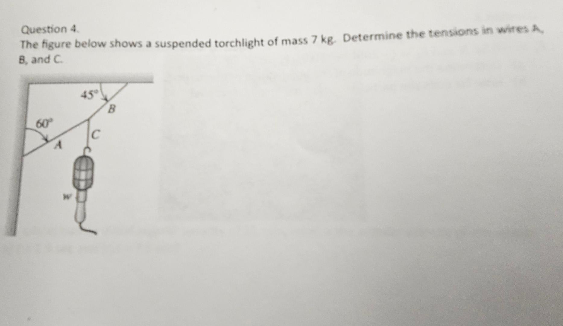 Solved Question 4. The figure below shows a suspended | Chegg.com