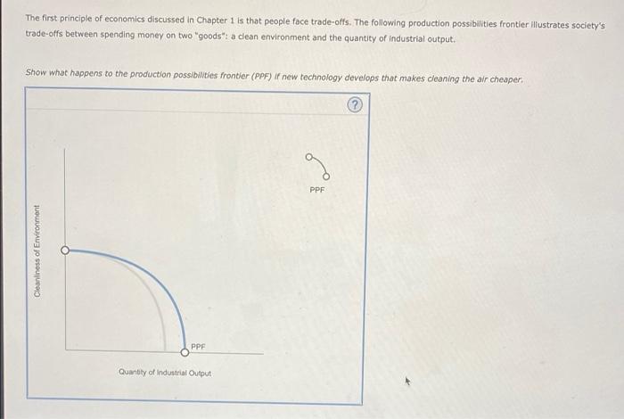 Solved The first principle of economics discussed in Chapter | Chegg.com