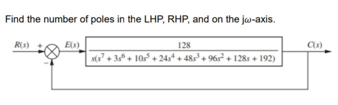 Solved Solve For Routh Table And Plot 