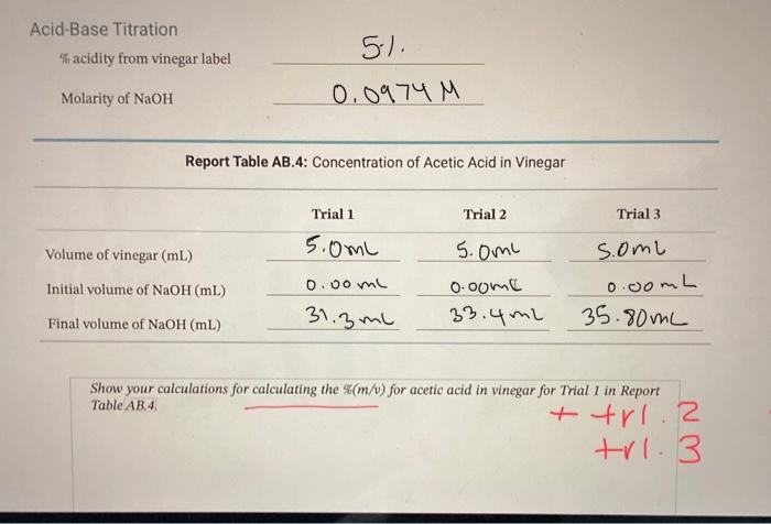 Solved Acid-Base Titration % acidity from vinegar label 51. | Chegg.com