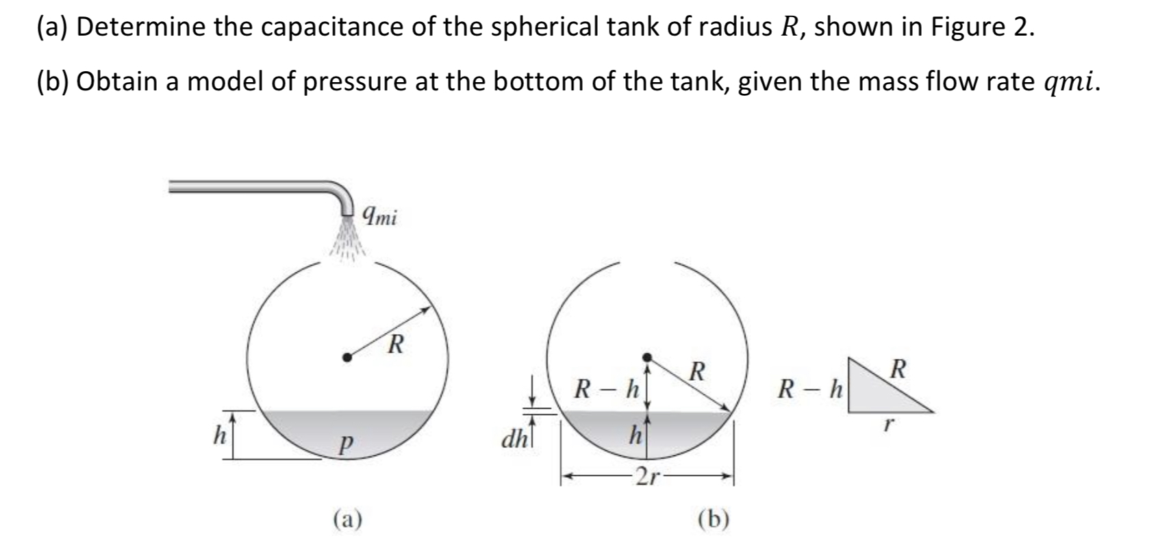 Solved Solve part b please(a) ﻿Determine the capacitance of | Chegg.com