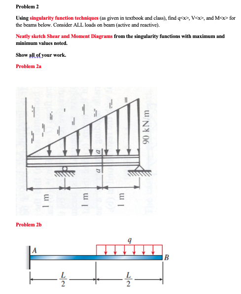 Solved Using singularity ﻿function techniques (as ﻿given in | Chegg.com