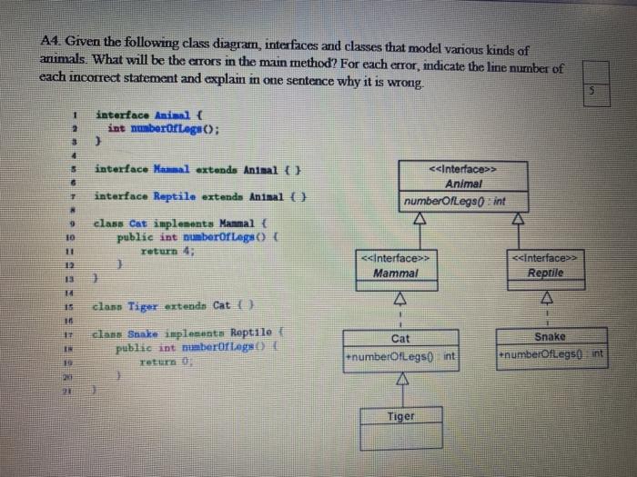 A4. Given the following class diagram, interfaces and | Chegg.com