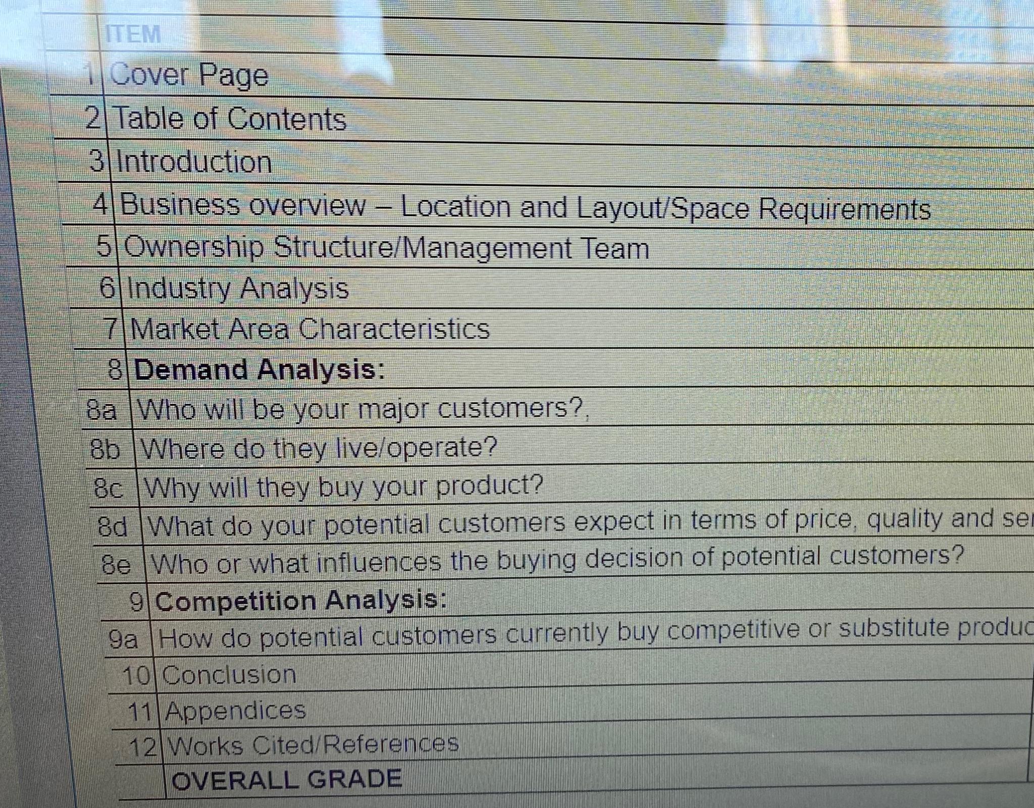 Solved 1 ﻿Cover Page2 ﻿Table of Contents3 ﻿Introduction4 | Chegg.com