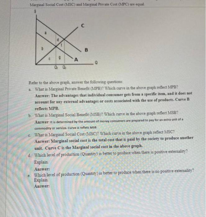 Solved Marginal Social Cost (MSC) and Marginal Private Cost | Chegg.com