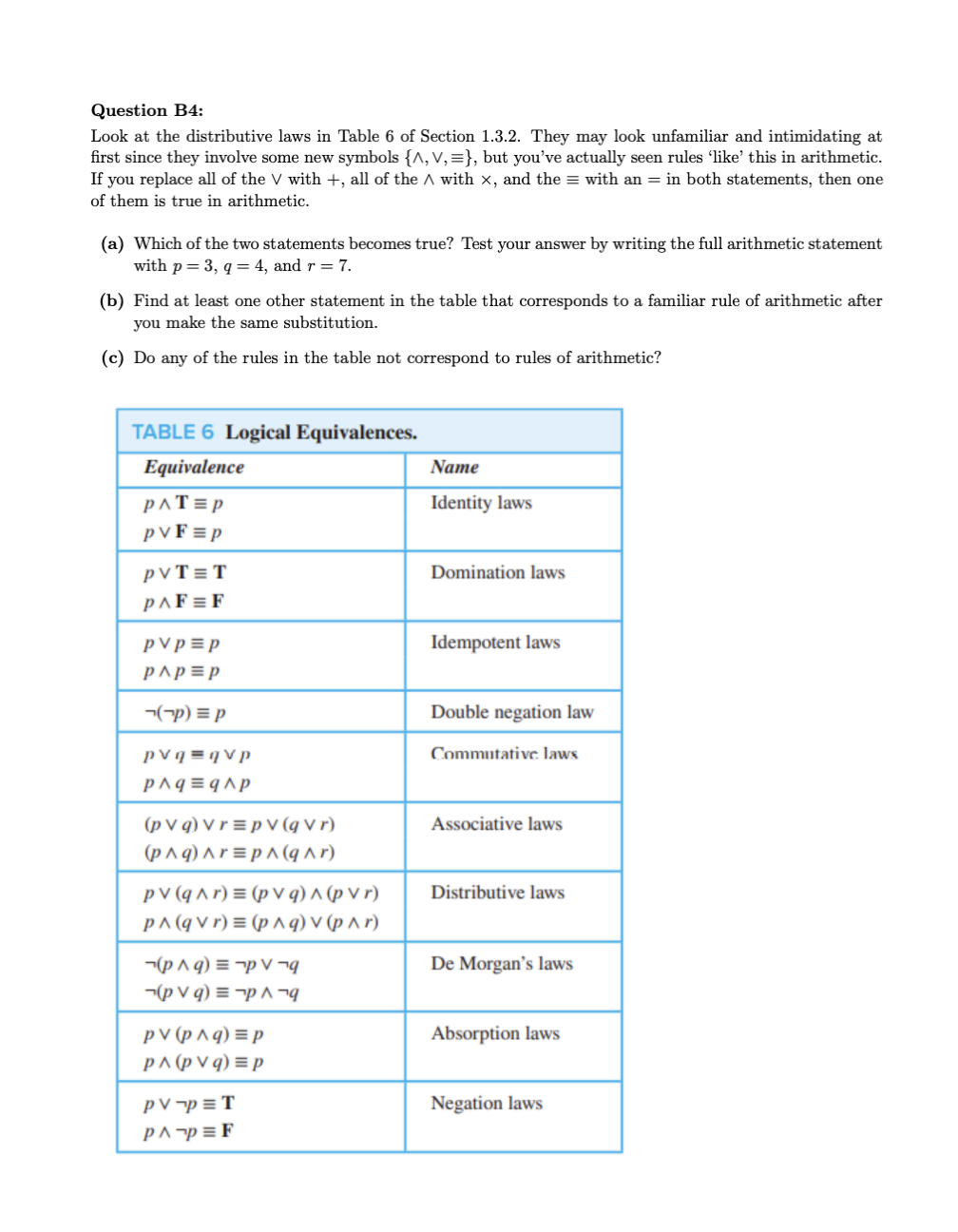 Solved Look at ﻿the distributive laws in ﻿Table 6 ﻿They may | Chegg.com