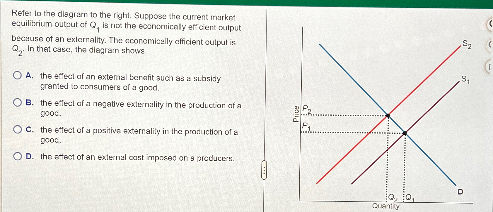 Solved Refer to the diagram to the right. Suppose the | Chegg.com
