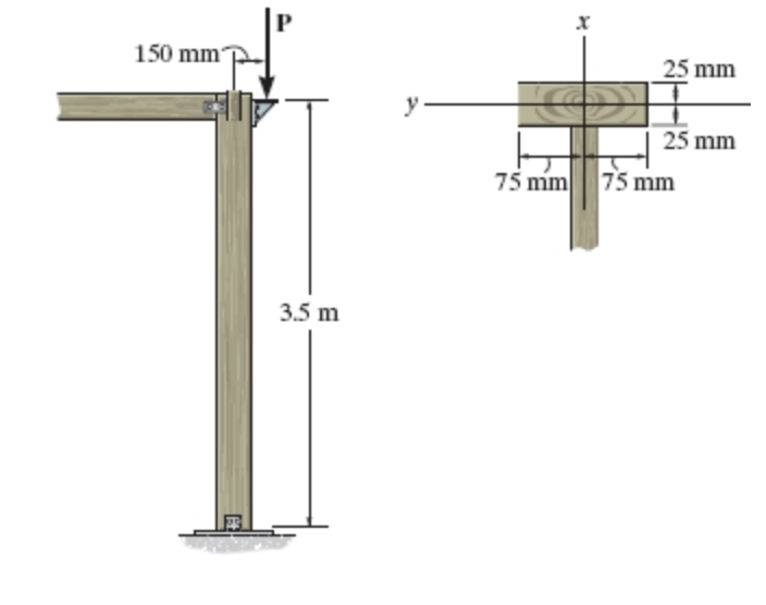 Solved The wood column is pinned at its base and top. Take | Chegg.com