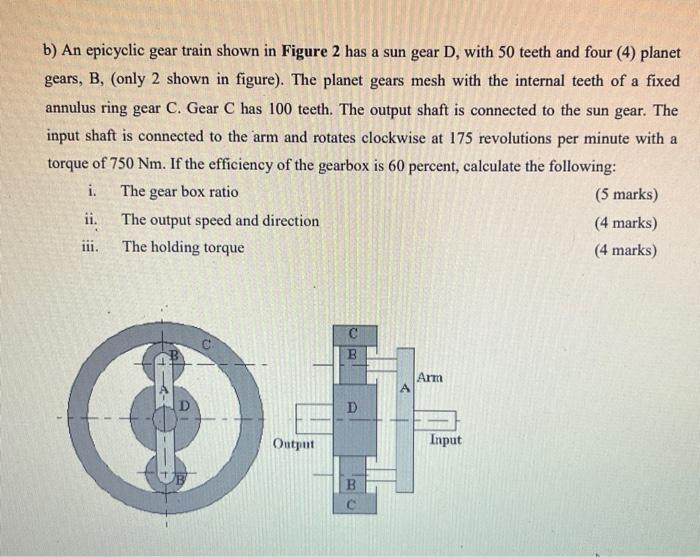 Solved An epicyclic gear train shown in Figure 2 has a sun | Chegg.com