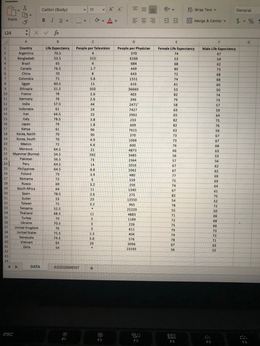 Solved Multiple Linear Regression Analysis (MLR)• Perform | Chegg.com