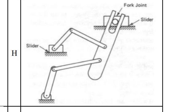 Solved Specify the number of links and the number of joints | Chegg.com