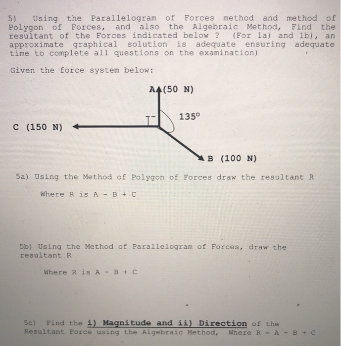 Solved 5) Using the Parallelogram of Forces method and | Chegg.com